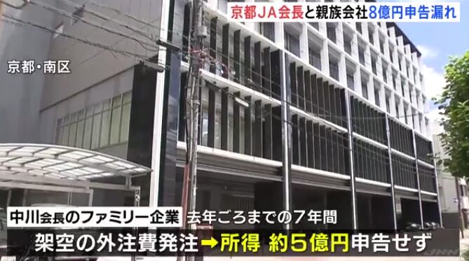 中川泰宏 がやばい！「私利私欲の塊か」京都農協会のドンがJAを私物化 | pakiran news